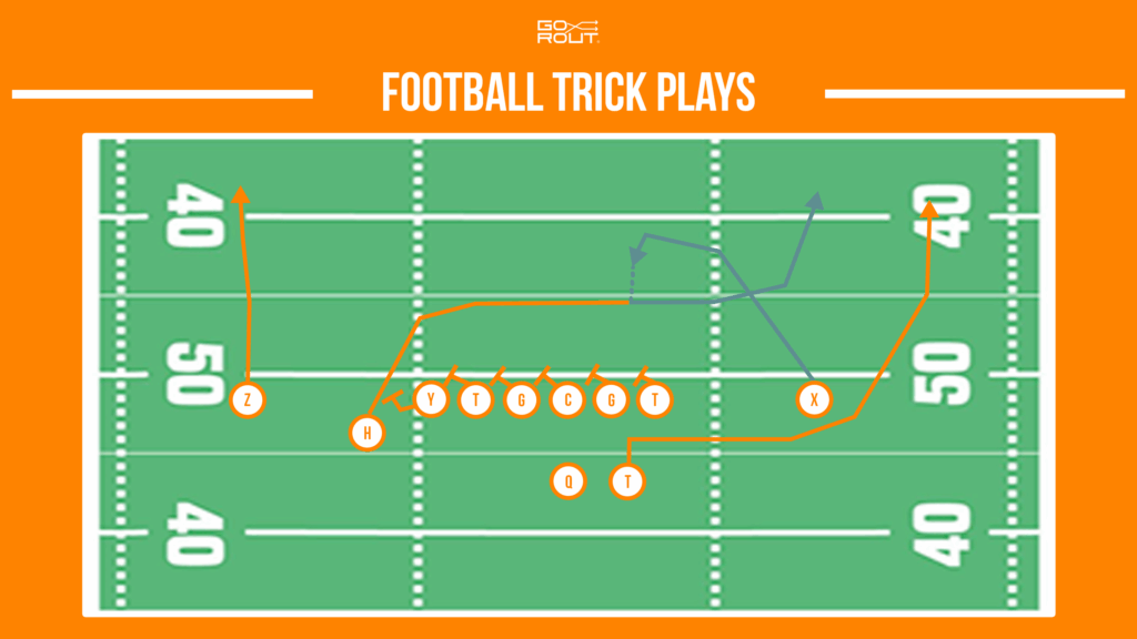 10 Essential Secrets of NFL Playbook Offense: The Ultimate Guide for ...